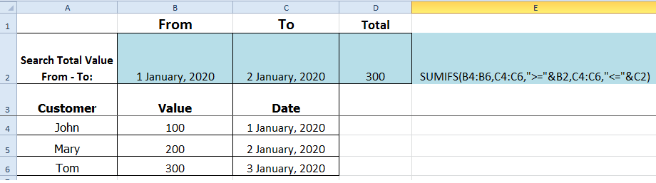 Sum By Date Range – Useful MS Excel Formulas to Assist You at Work or ...